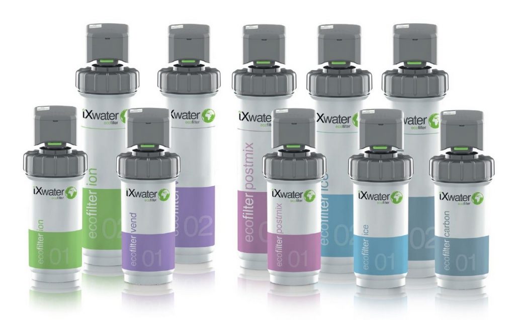 WaterCare Proudly Introduce the New iX Water Range – ceda