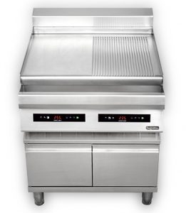 MCS Technical Products – ceda