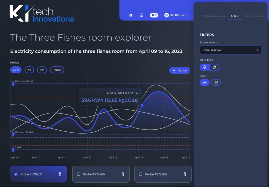 Ki-Tech Solutions & Ki-Tech Innovations – ceda