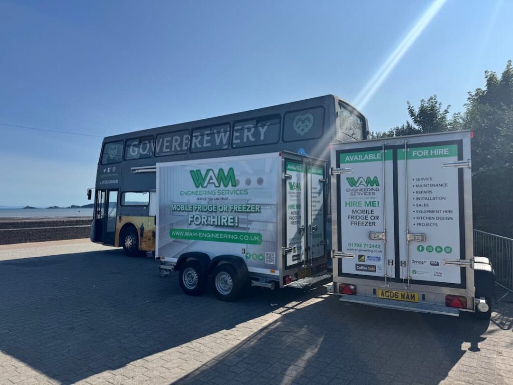 WAM Engineering Services – ceda